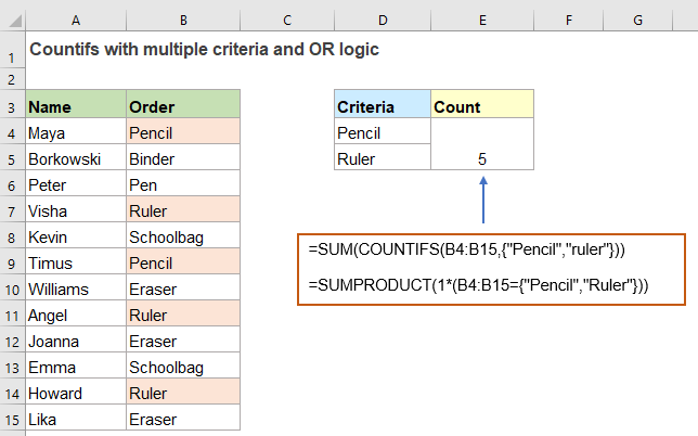 Countifs with OR logic for multiple criteria in Excel