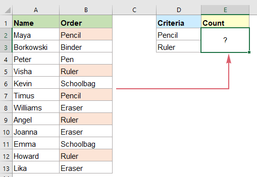 Countifs with OR logic for multiple criteria in Excel