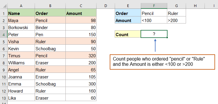 Countifs With Or Logic For Multiple Criteria In Excel