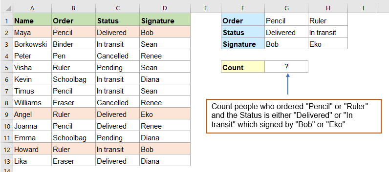 Countifs with OR logic for multiple criteria in Excel