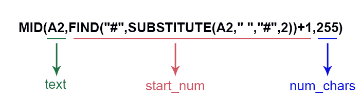 Extract Text Before Or After Second Space Or Comma