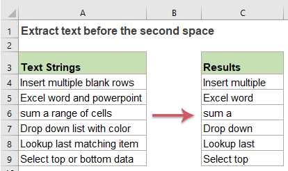 Extract text before or after second space or comma