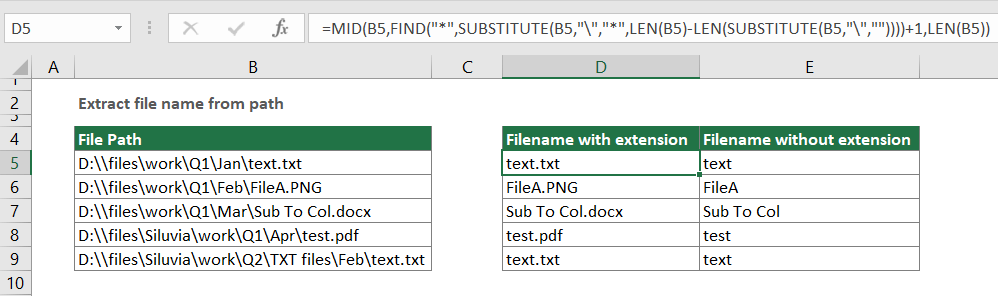 Extract Filename From A Path In Excel