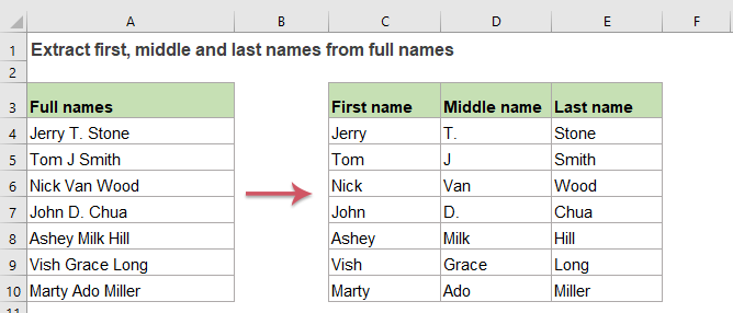 Extraire Le Premier Pr nom Et Le Nom Du Nom Complet Dans Excel