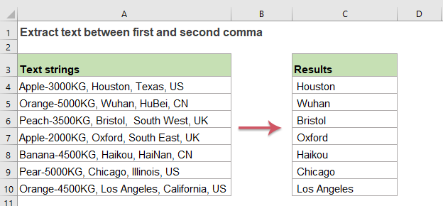 Extract Text Between First And Second Comma From Text Strings