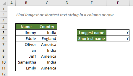 Find longest or shortest text string in a column or row