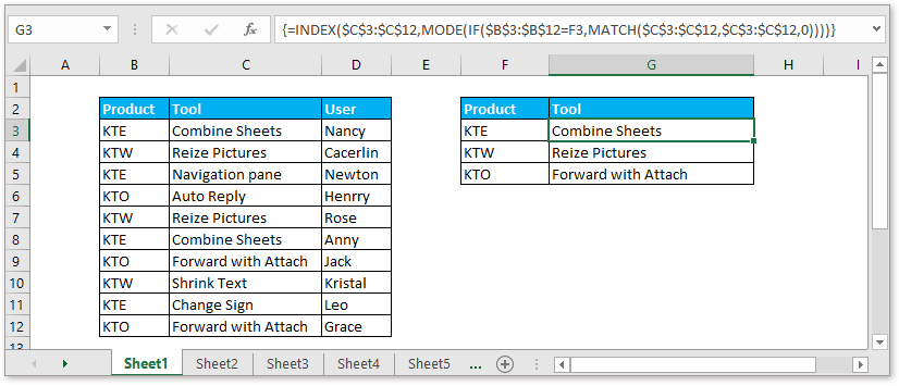 Excel Formula: Find most frequent text with criteria