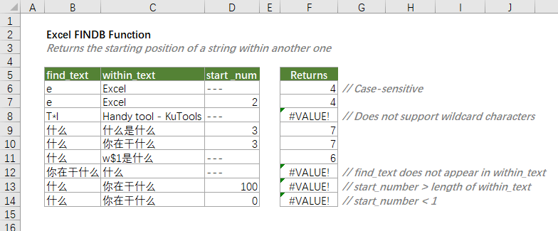 Excel FINDB Function