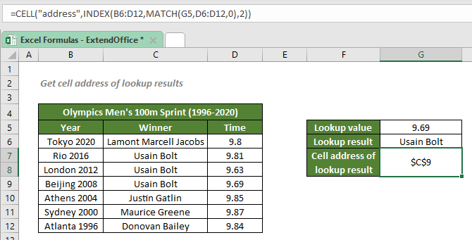 Get cell address of lookup results