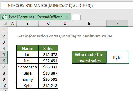 Get information corresponding to minimum value