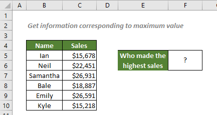 Get information corresponding to maximum value