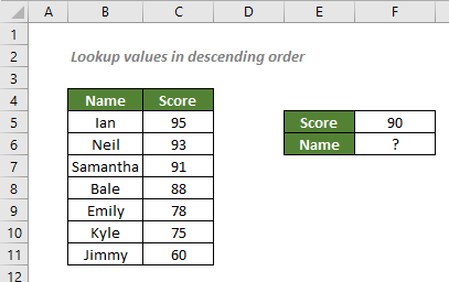 Lookup values in descending order