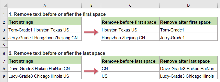 Remove Text Before Or After First Or Last Specific Character From Text Strings