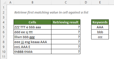 Retrieve first matching value in cell against a list