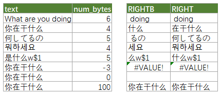 Excel RIGHTB 函数