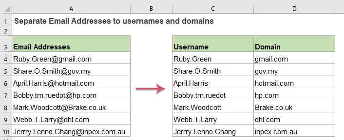 Separate Email Addresses To Usernames And Domains In Excel Hot Sex separate-email-addresses-to-usernames-and-domains-in-excel-hot-sex