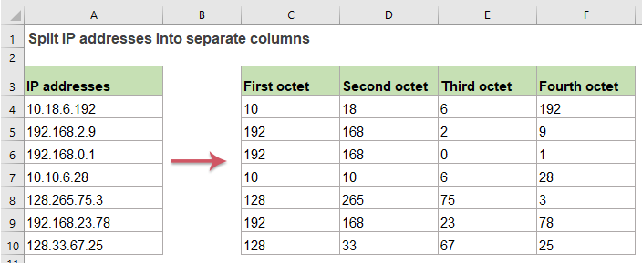 Separate octets of IP address in Excel