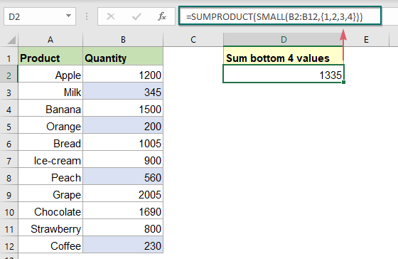 Sum smallest or bottom N values in Excel