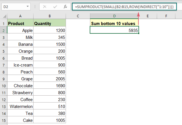 Sum smallest or bottom N values in Excel