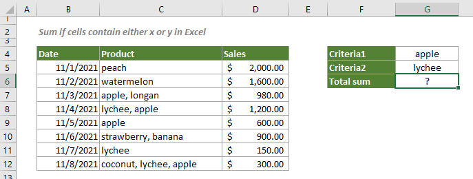 Sum if cells contain or equal to either x or y in Excel