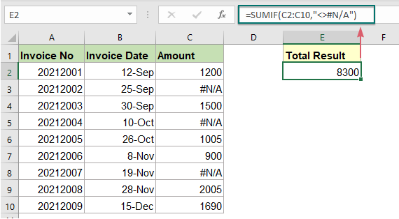Sum All Number Cells Ignoring Errors In Excel