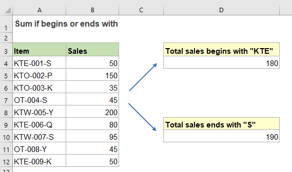 Sum if begins with or ends with specific text or characters