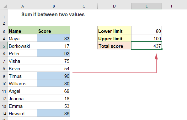 Summe Wenn Zwischen Zwei Werten In Excel