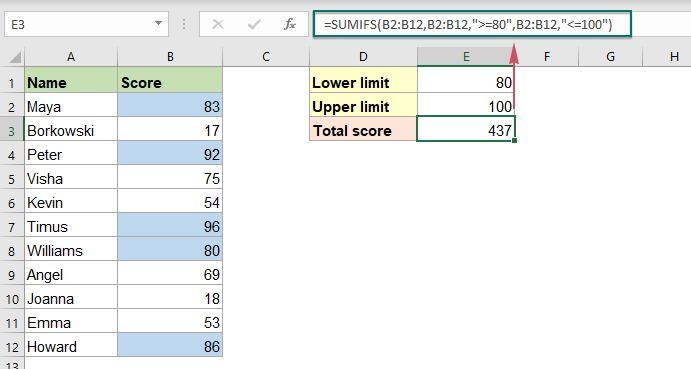 Sum If Between Two Values In Excel