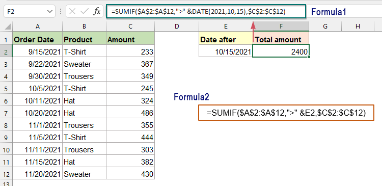 Sum If Date Is Greater Than Or Less Than A Specific Date In Excel