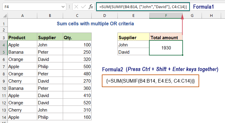 Sumif with multiple criteria based on OR and AND logic