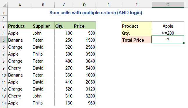 Sumif with multiple criteria based on OR and AND logic