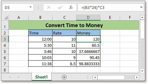Excel Formula: Convert Time to Money