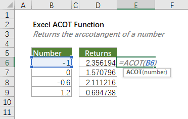 Excel ACOT Function