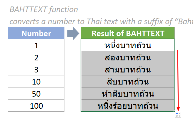 Excel BAHTTEXT Function