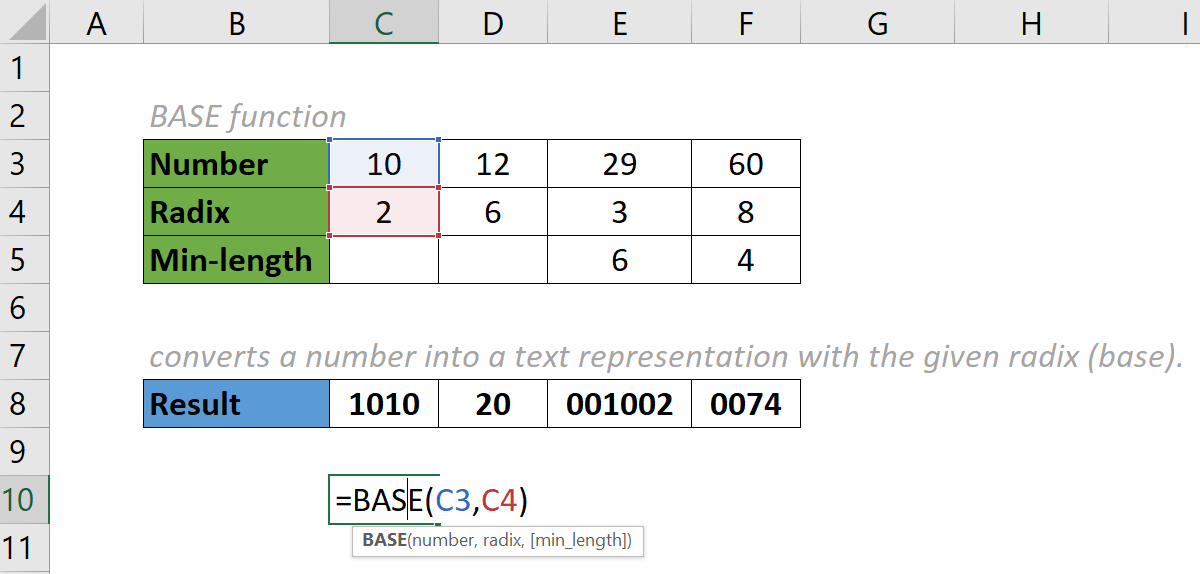 Fonction de BASE d'Excel