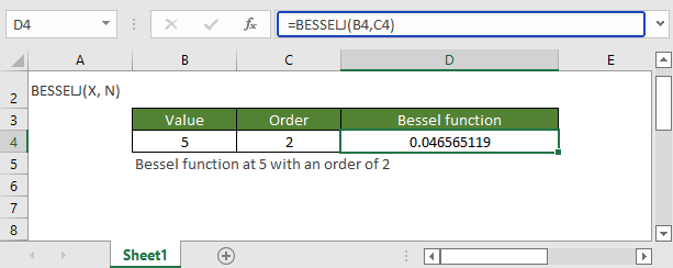 How to use the Excel BESSELI function