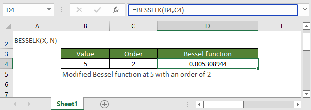 How to use the Excel BESSELK function