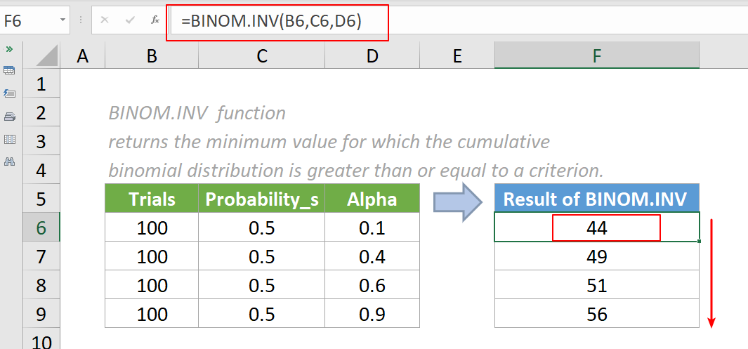 Excel BINOM.INV Function