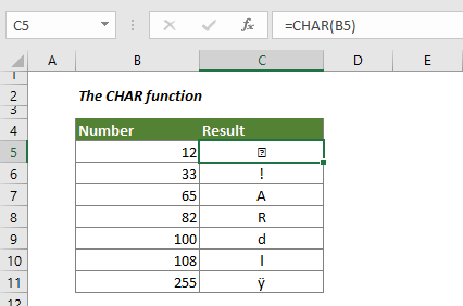 如何在Excel中使用CHAR函數？