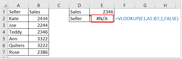 How to use Excel CHOOSE function