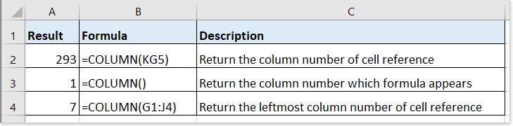 How To Use Excel Column Function 7900