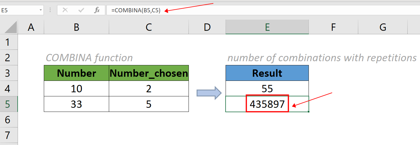 Excel COMBINA Function