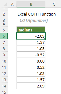 Fonction COTH d'Excel