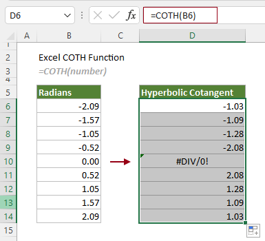 Fonction COTH d'Excel