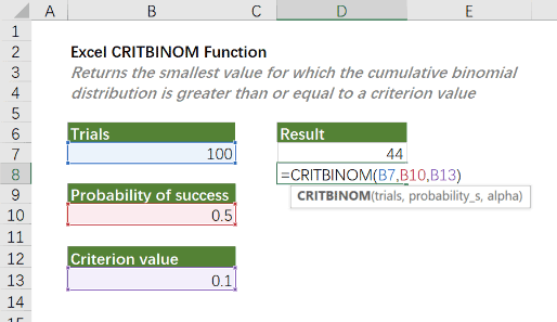 Excel CRITBINOM Function