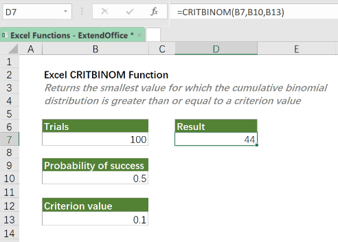 Excel CRITBINOM Function