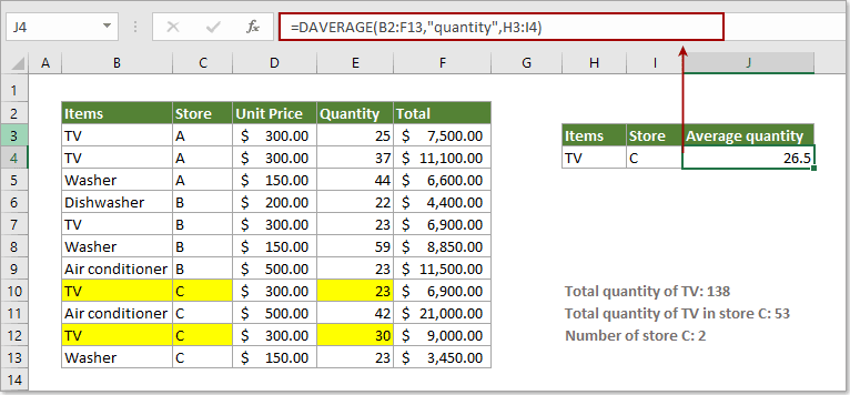 How to use the DAVERAGE function in Excel?