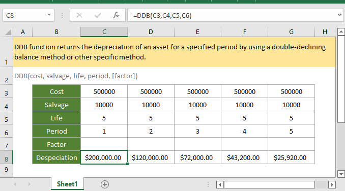 How To Use The Excel DDB Function