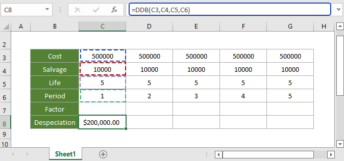How to use the Excel DDB function