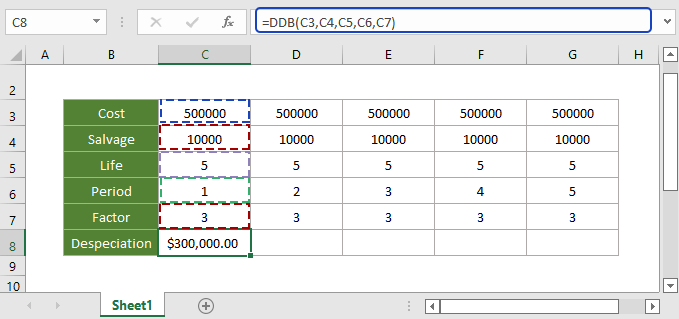 How to use the Excel DDB function